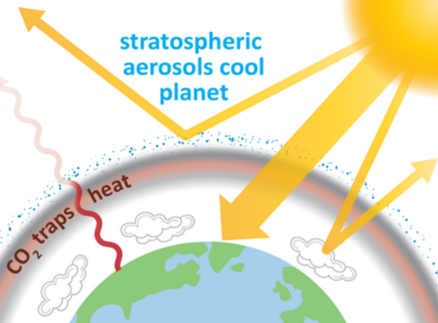 New Research Suggests Solar Geoengineering Could Safely Lower Global ...