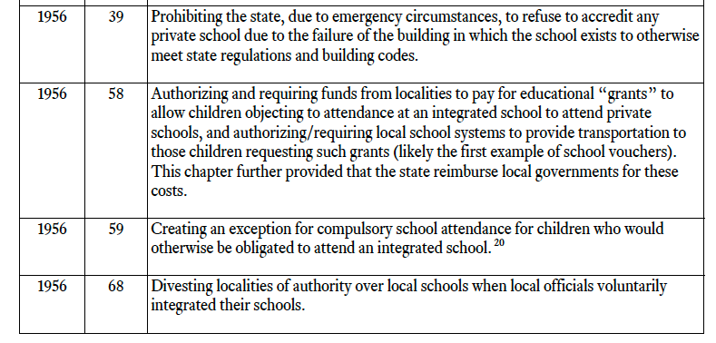 Virginia Legislature to Repeal the Racial Integrity Act of 1924