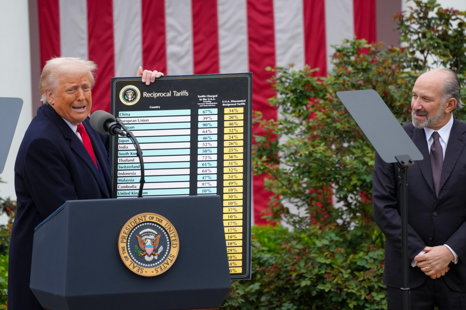 Liberty Justice Center and I File Lawsuit Challenging Trump's ...